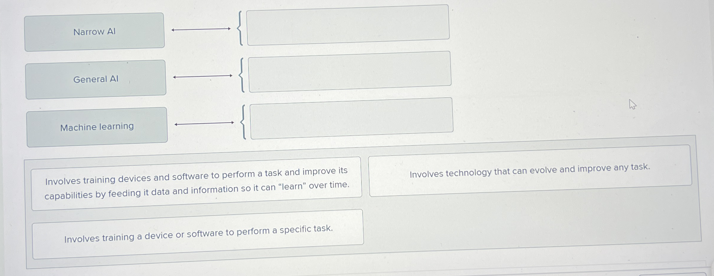 Solved Machine learningInvolves training devices and | Chegg.com