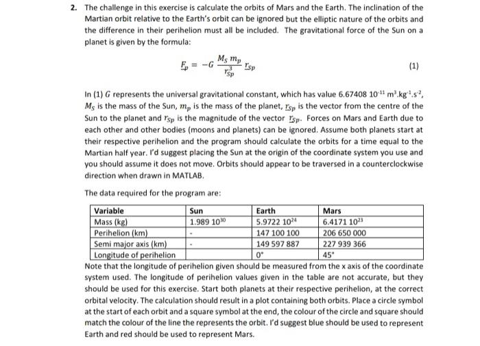 Solved please help create a matlab implementation of | Chegg.com