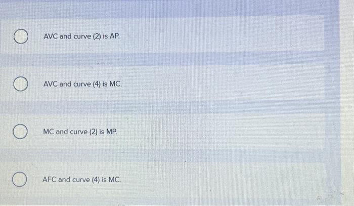 Solved TFC = Total Fixed Cost Q= Quantity of Output MC= | Chegg.com