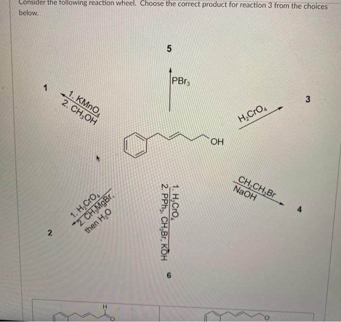 Choose the following reaction wheel. Choose the | Chegg.com