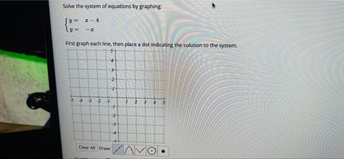 Solved Consider the following system of equations and its | Chegg.com
