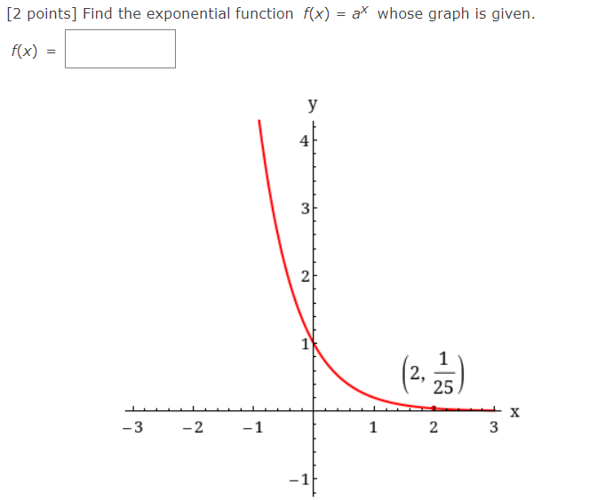 Solved [2 ﻿points] ﻿Find the exponential function f(x)=ax | Chegg.com
