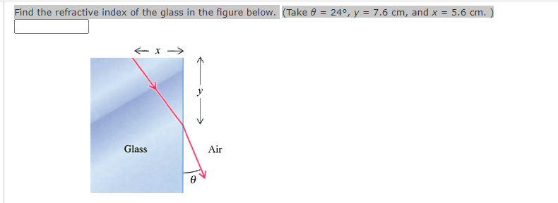 Solved Find the refractive index of the glass in the figure | Chegg.com