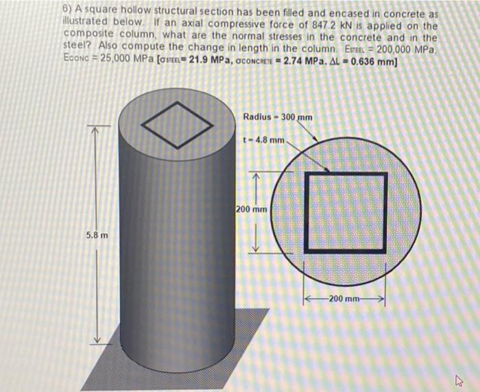 Solved 6) A square hollow structural section has been filled | Chegg.com
