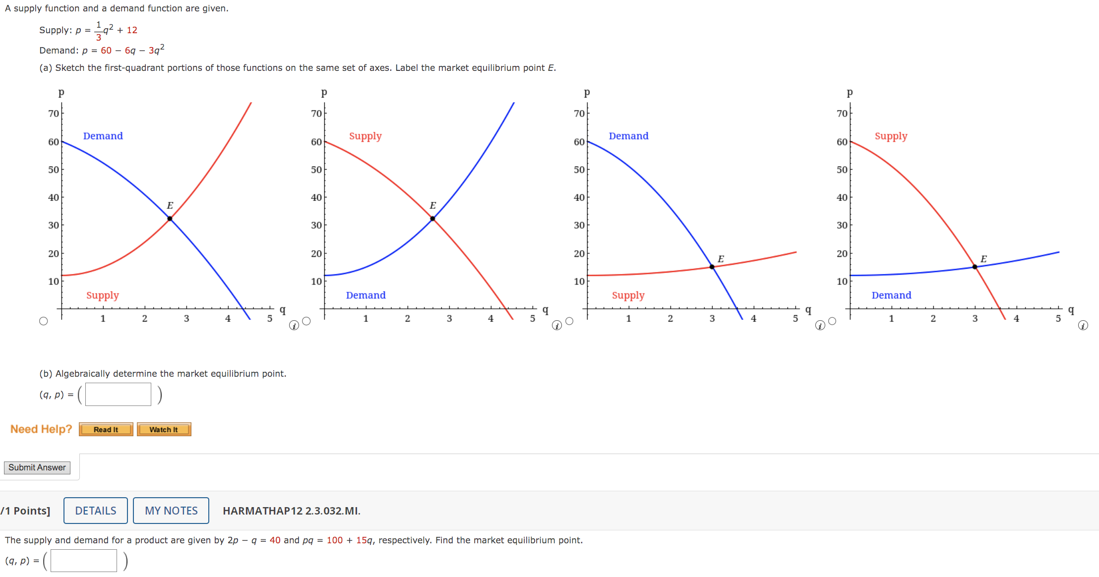Solved please fill select correct graph and fill in each box | Chegg.com