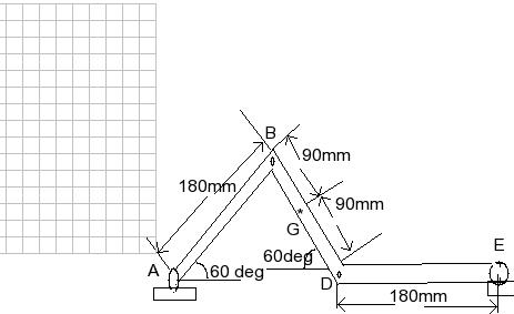 Solved Bar AB is rotating counterclockwise and, at the | Chegg.com