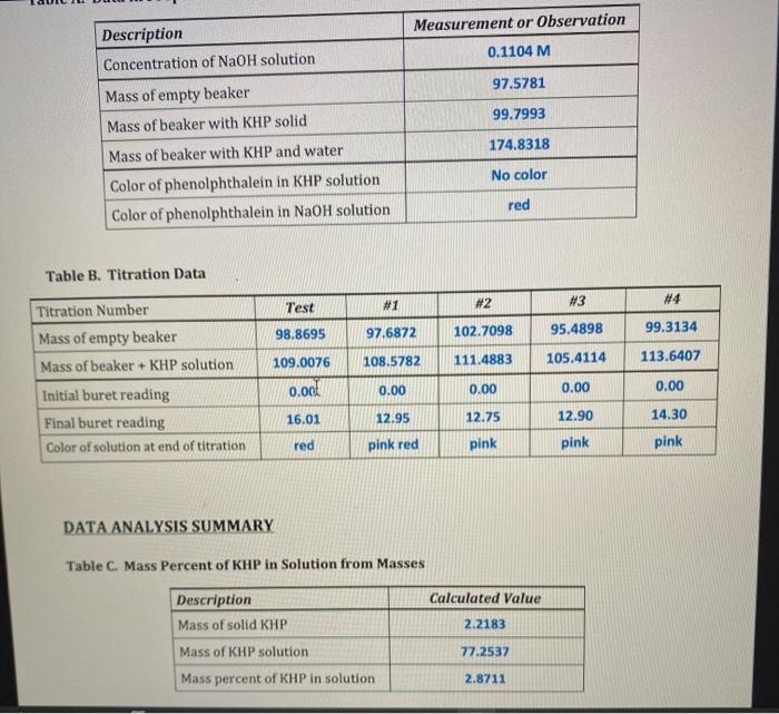 Solved Balanced Chemical Equation for Titration Reaction: | Chegg.com