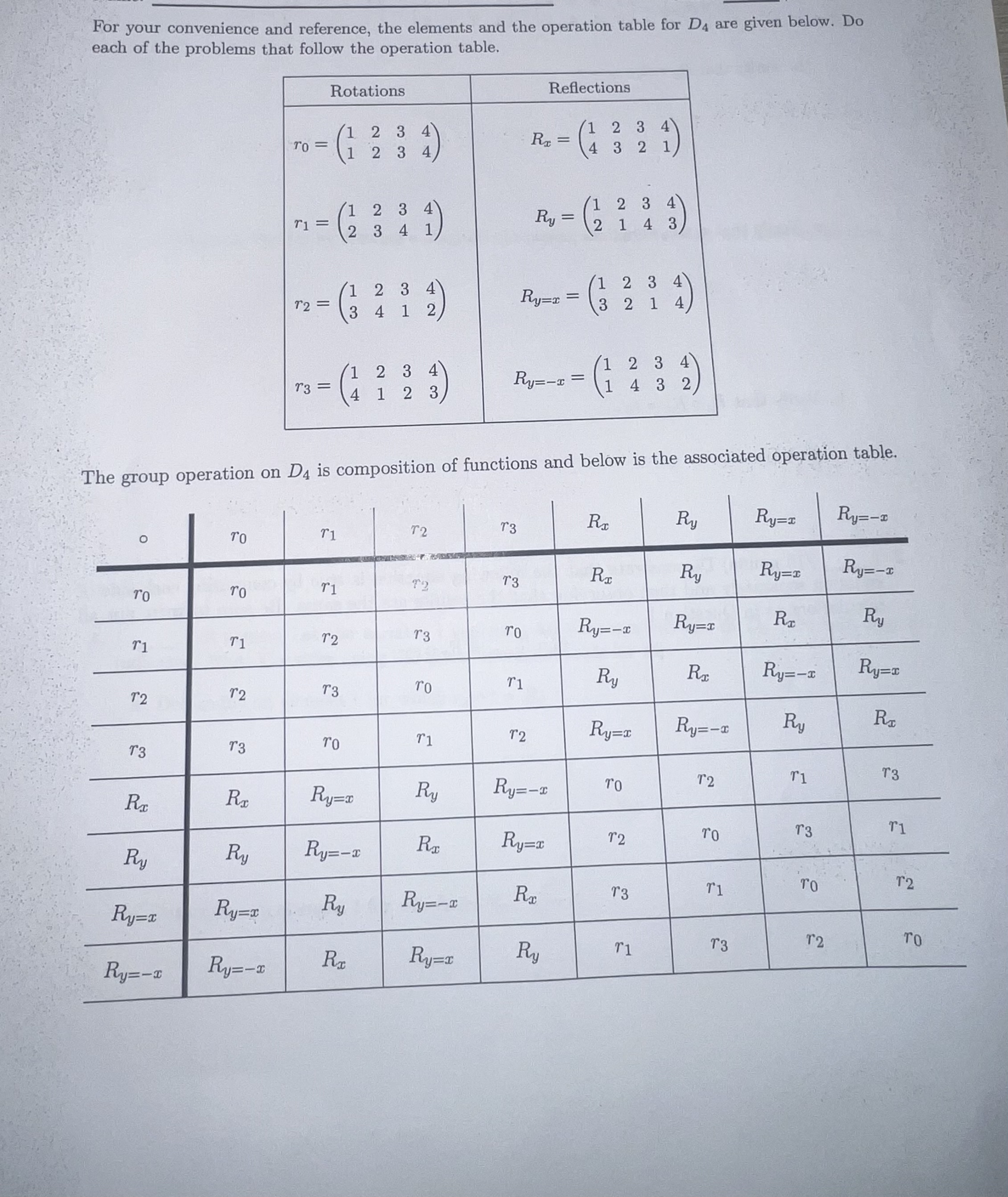Solved For your convenience and reference, the elements and | Chegg.com
