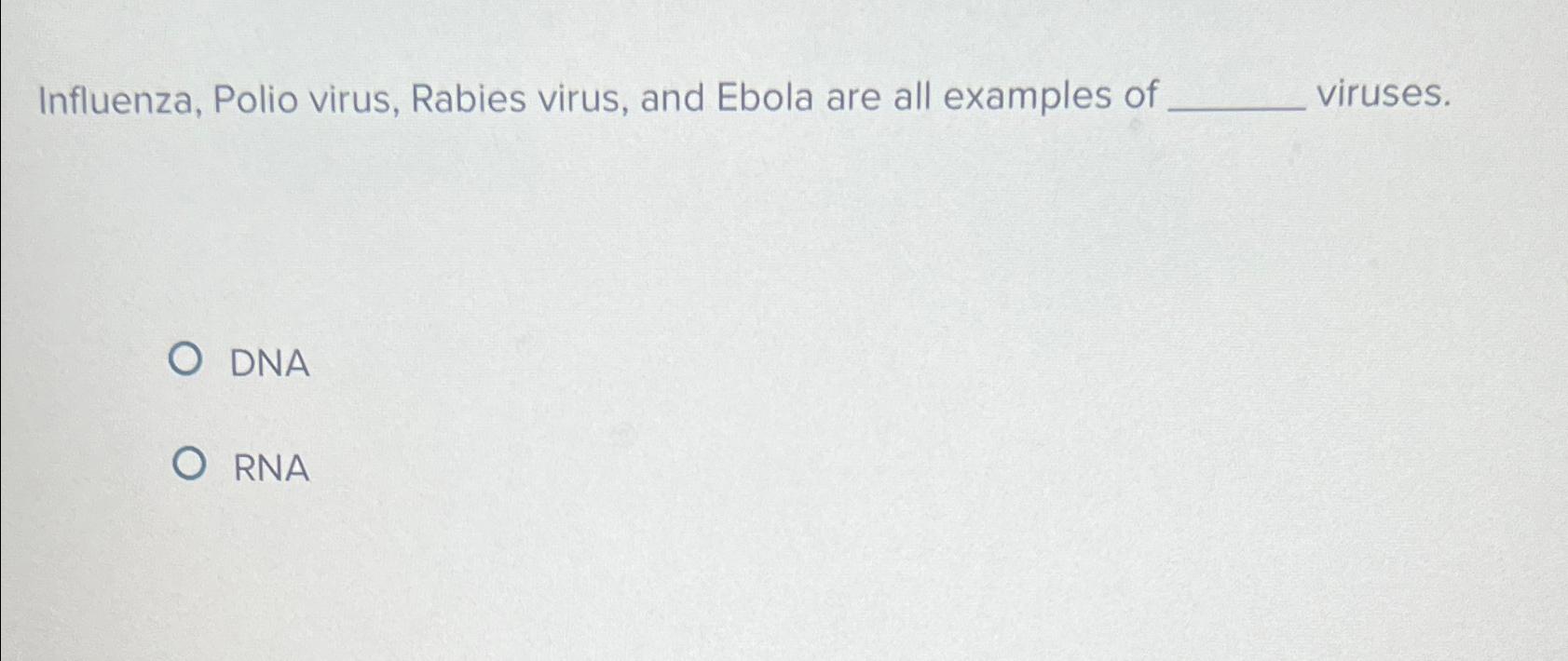 Solved Influenza, Polio virus, Rabies virus, and Ebola are | Chegg.com
