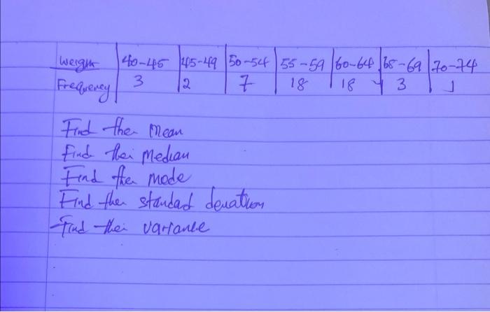 Solved please solve with formula solve on a piece of paper | Chegg.com Solved please solve with formula solve on a piece of paper | Chegg.com