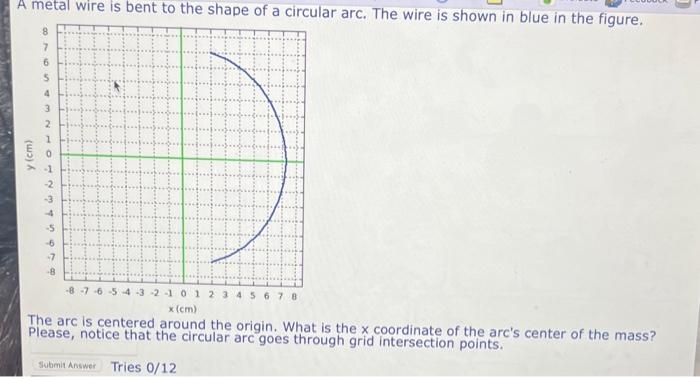 Solved A metal wire is bent to the shape of a circular arc. | Chegg.com