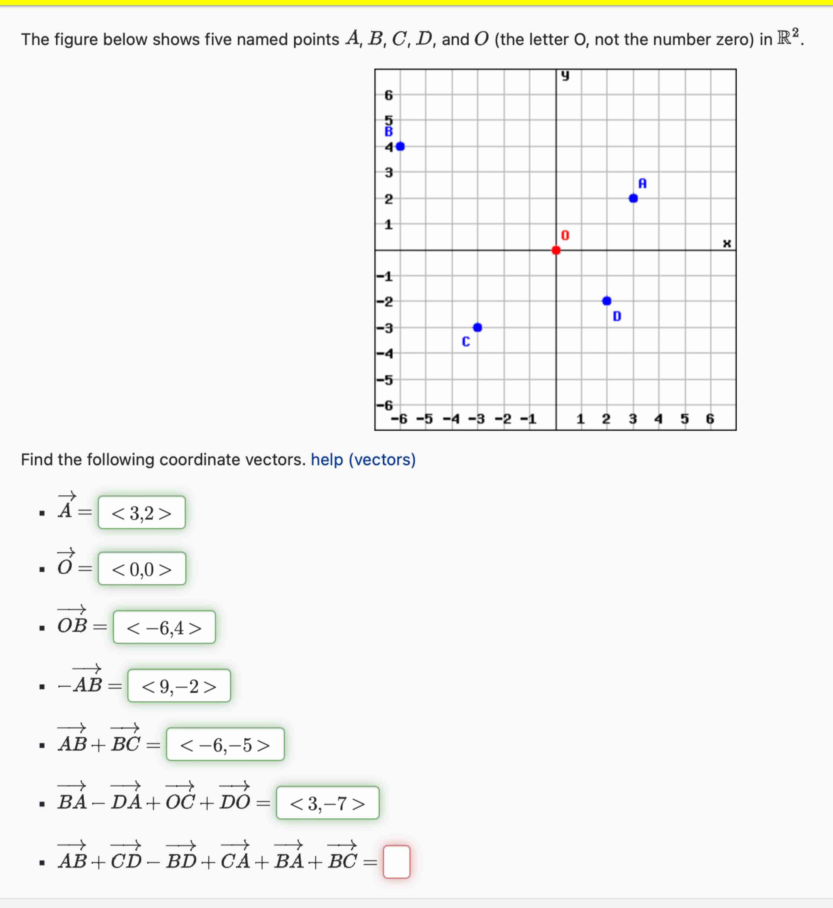 Solved The figure below shows five named points A,B,C,D, | Chegg.com