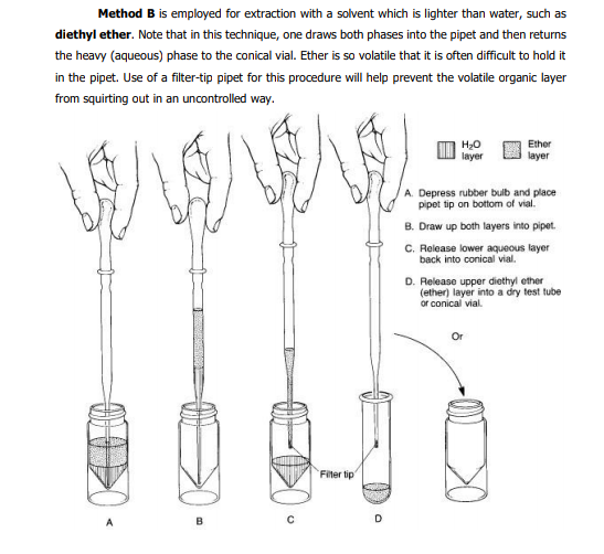 Solved Extraction and Recrystallization of Caffeine from Tea | Chegg.com