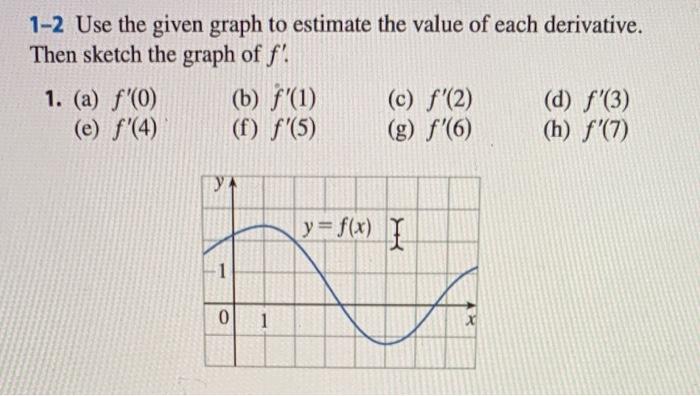 Solved 1-2 Use the given graph to estimate the value of each | Chegg.com