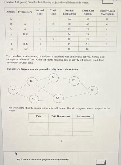Question 2. ( 8 points) Consider the following | Chegg.com