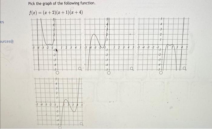 Solved Pick The Graph Of The Following Function