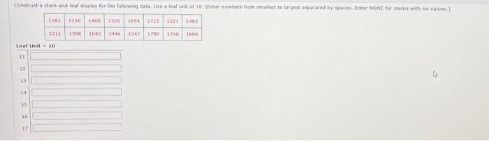 Solved Leaf unit =10 I1. 12 13 14 15 10 17 | Chegg.com