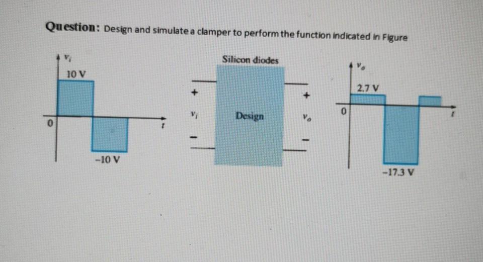Solved Question: Design and simulate a clamper to perform | Chegg.com