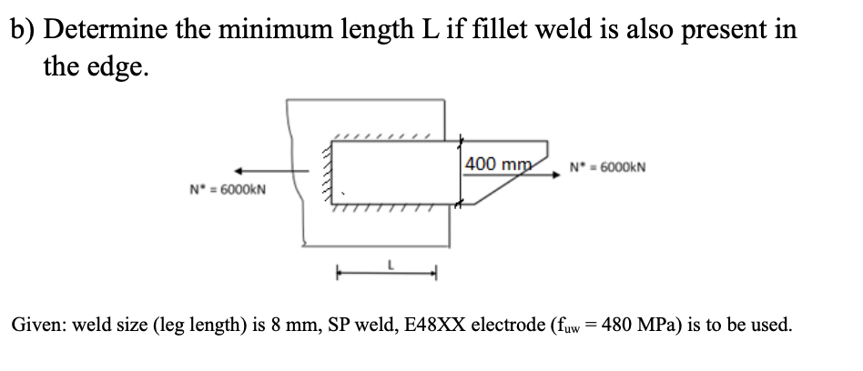 Solved b) ﻿Determine the minimum length L ﻿if fillet weld is | Chegg.com