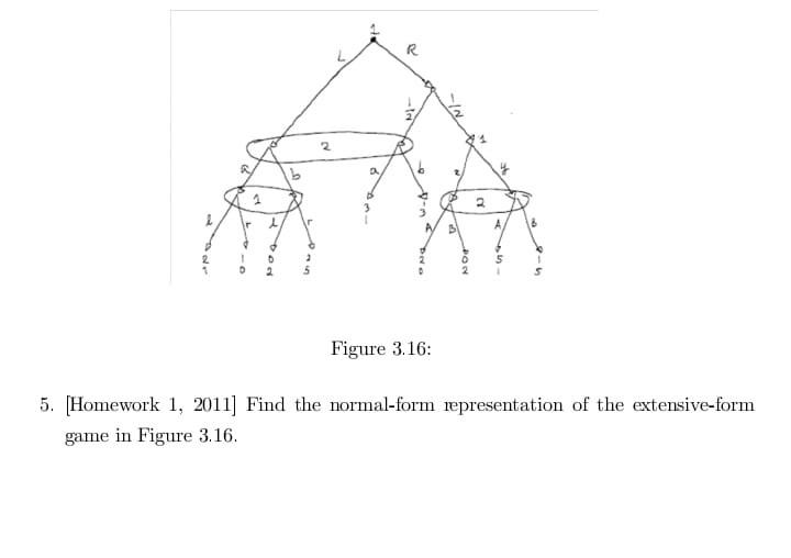 Solved Figure 3.16: 5. [Homework 1, 2011] Find the | Chegg.com