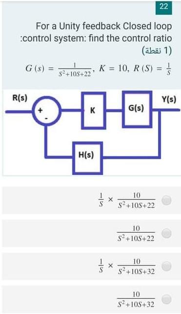 Solved 20 Given the following Unity feedback Closed loop | Chegg.com