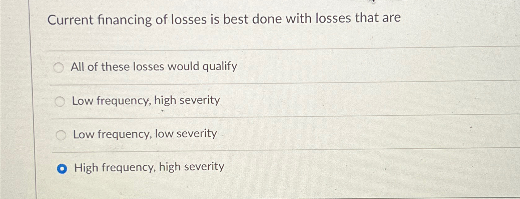 Solved Current financing of losses is best done with losses | Chegg.com