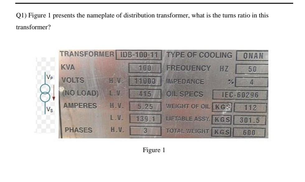 Solved Q1) Figure 1 presents the nameplate of distribution | Chegg.com
