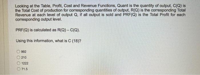 Solved Looking at the Table, Profit, Cost and Revenue | Chegg.com
