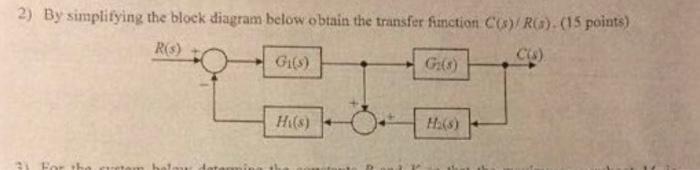 Solved 2) By simplifying the block diagram below obtain the | Chegg.com