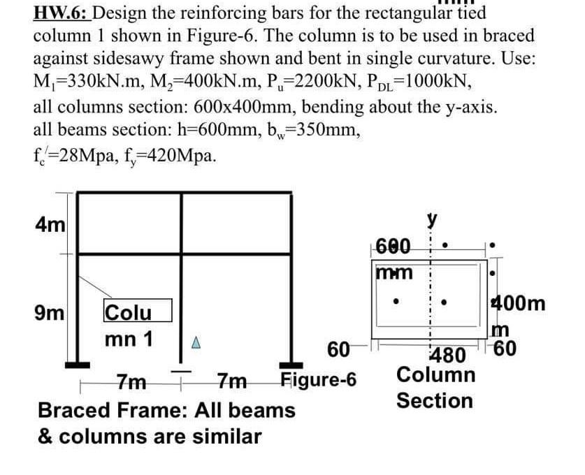 Solved HW.6: Design the reinforcing bars for the rectangular | Chegg.com