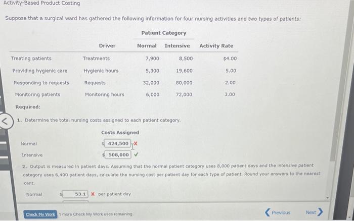 Solved Suppose that a surgical ward has gathered the | Chegg.com