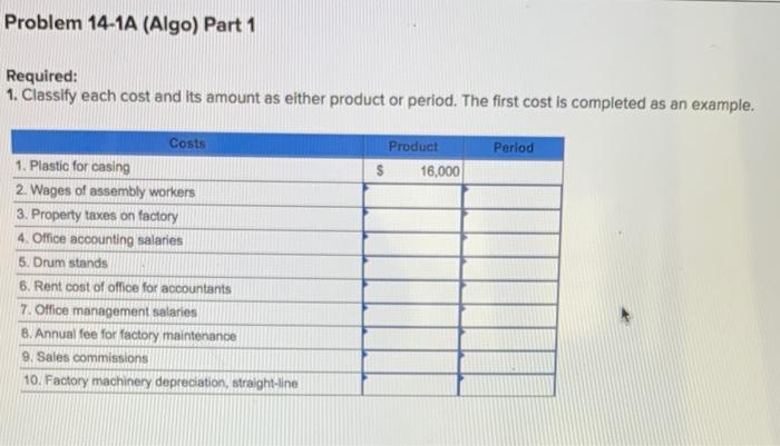 Solved Required Information Problem 14-1A (Algo) Classifying | Chegg.com