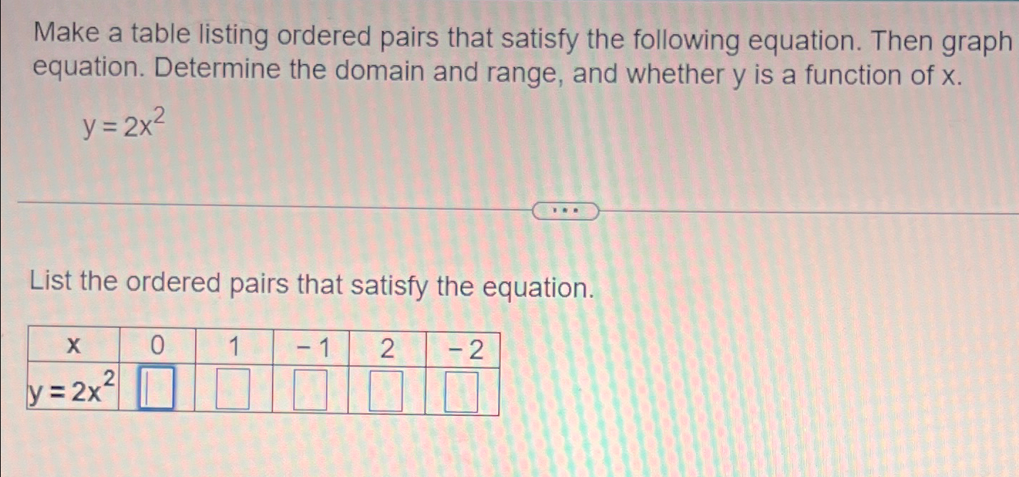 Solved Make a table listing ordered pairs that satisfy the | Chegg.com