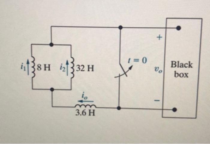 Solved The three inductors in the circuit in (Figure 1) are | Chegg.com