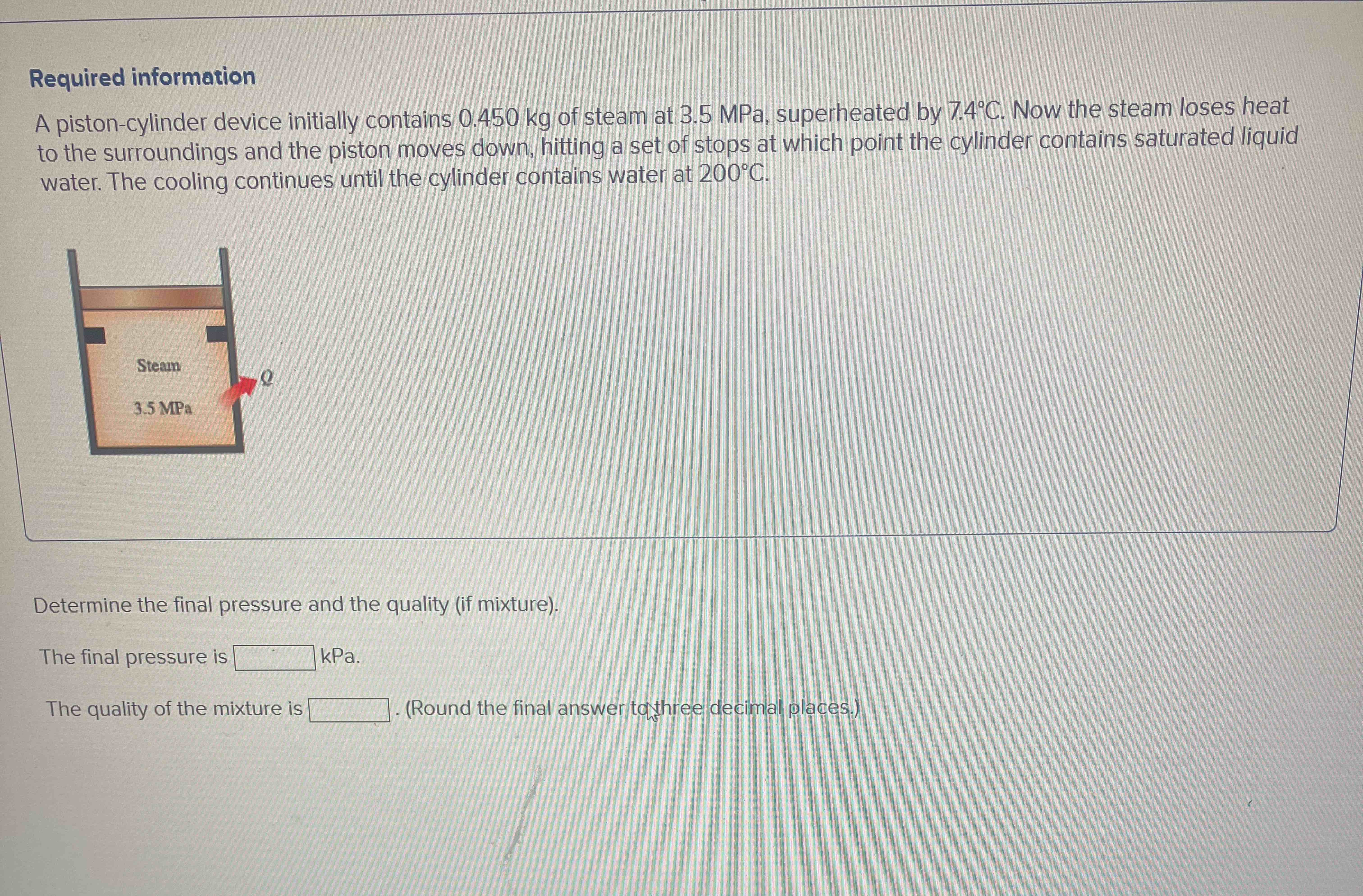 Solved A piston cylinder device initially contains 0.450kg | Chegg.com
