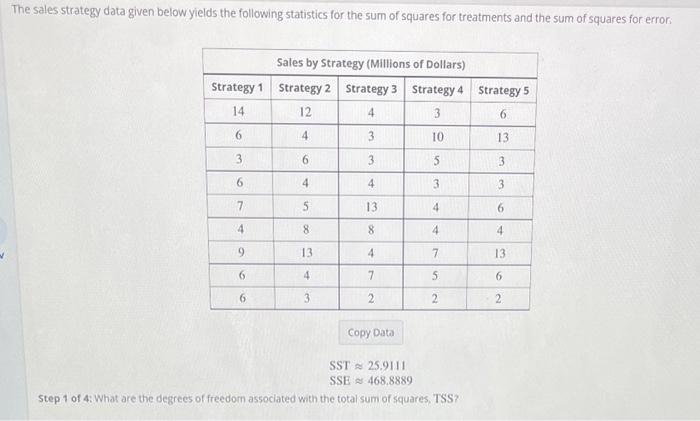 The sales strategy data given below yields the | Chegg.com