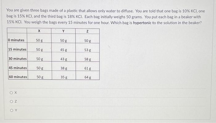 Solved You are given three bags made of a plastic that | Chegg.com