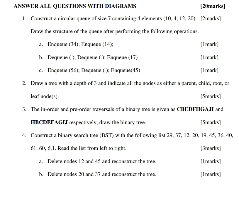 Solved ANSWER ALL QUESTIONS WITH DIAGRAMSConstruct a | Chegg.com