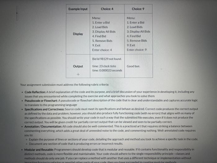Solved you hive to complete: pubfic: LinkedList! | Chegg.com