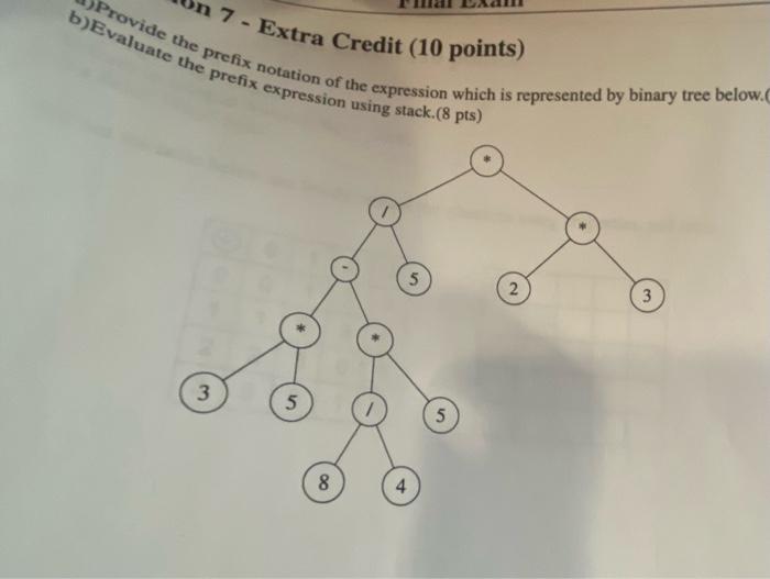 Solved - Extra Credit (10 points) | Chegg.com