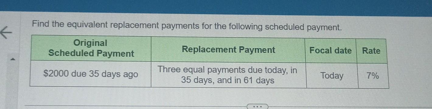 Solved Find the equivalent replacement payments for the | Chegg.com