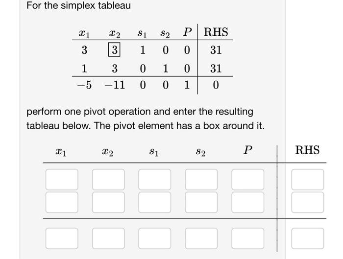 Solved For the simplex tableau perform one pivot operation | Chegg.com