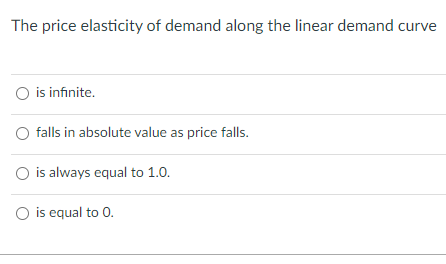 Solved The price elasticity of demand along the linear | Chegg.com