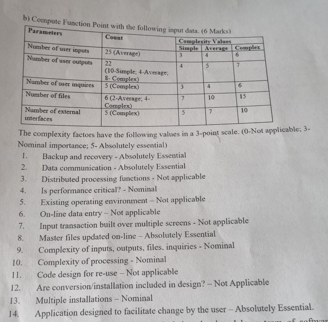 Solved b) Compute Function Pr The complexity factors have | Chegg.com