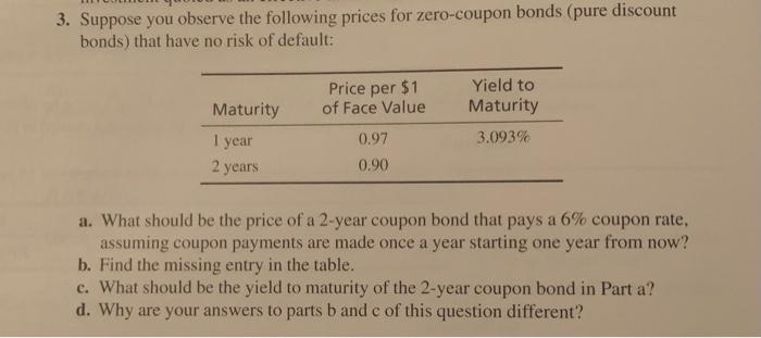 Solved 3. Suppose you observe the following prices for | Chegg.com