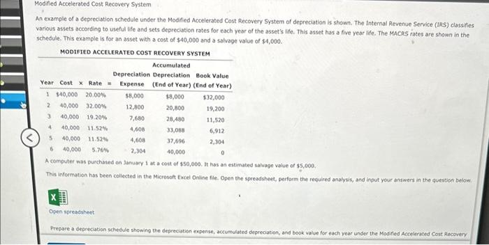 Solved Modilied Accelerated Cost Recovery System An example | Chegg.com