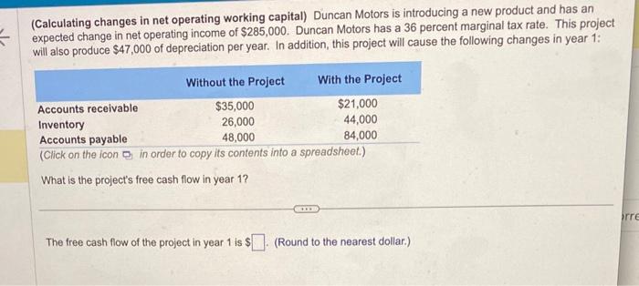 Solved (Calculating changes in net operating working | Chegg.com