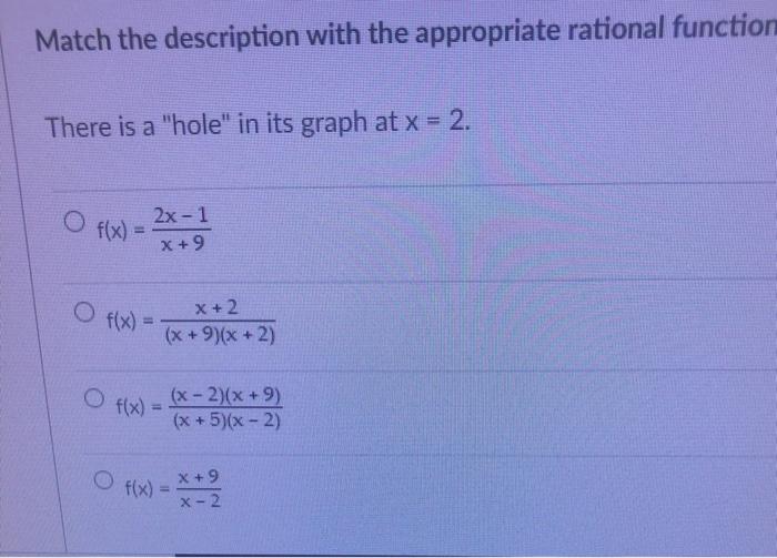 Solved Match the description with the appropriate rational | Chegg.com