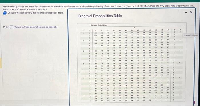 Solved Cick on the icon to view the binomial probabilies | Chegg.com