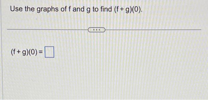 Solved Use the graphs of f and g to find (f+g)(0). (f+g)(0)= | Chegg.com